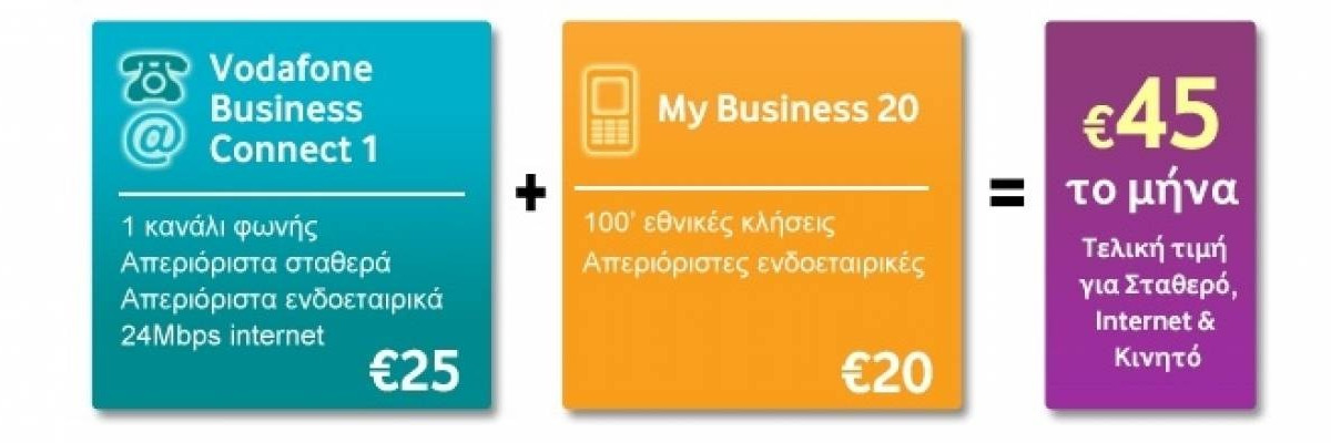 Vodafone: Σε νέα χαμηλότερη τιμή σταθερό, κινητό και Internet - Newsbomb