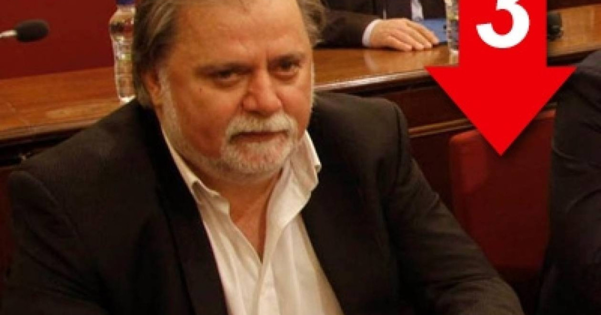 Αρνούμαι κάθε κατηγορία, δεν παραιτούμαι - Newsbomb