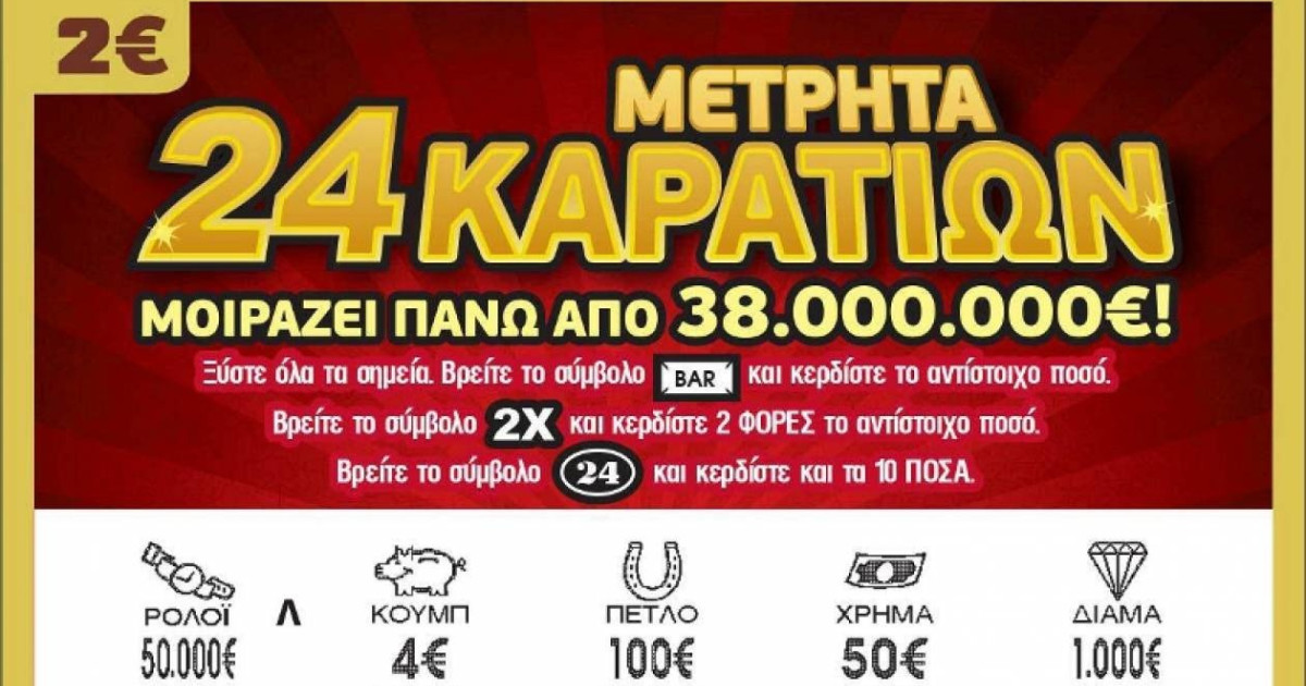 ΣΚΡΑΤΣ: Το πρώτο στιγμιαίο τυχερό παιχνίδι από τον ΟΠΑΠ - Newsbomb
