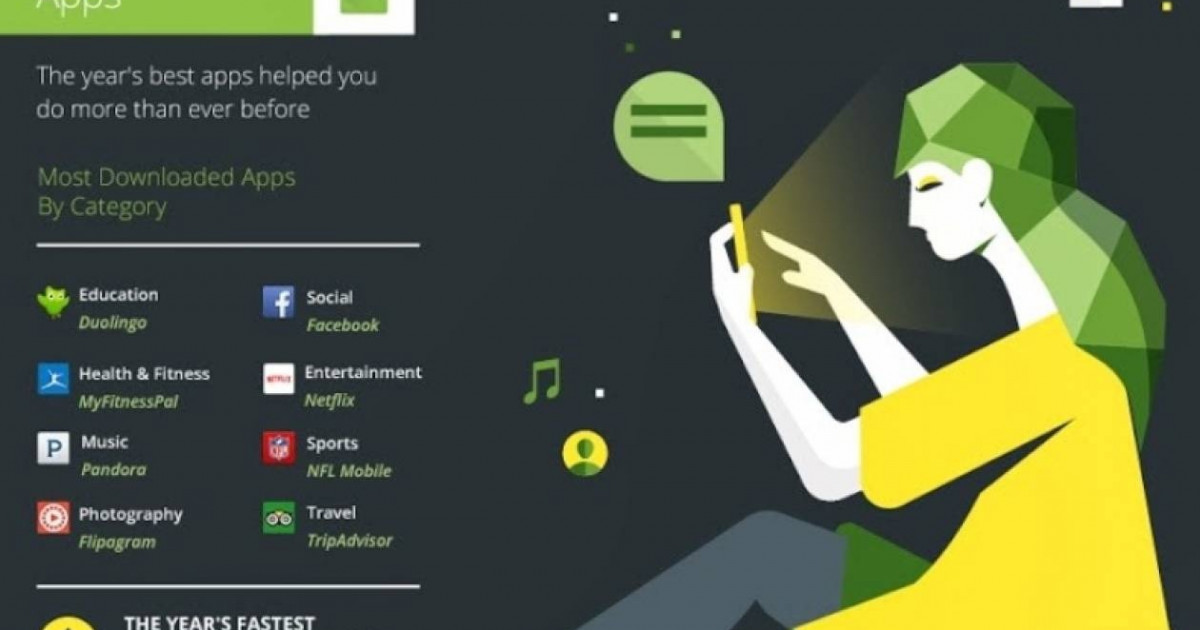 Google Play top apps - Newsbomb