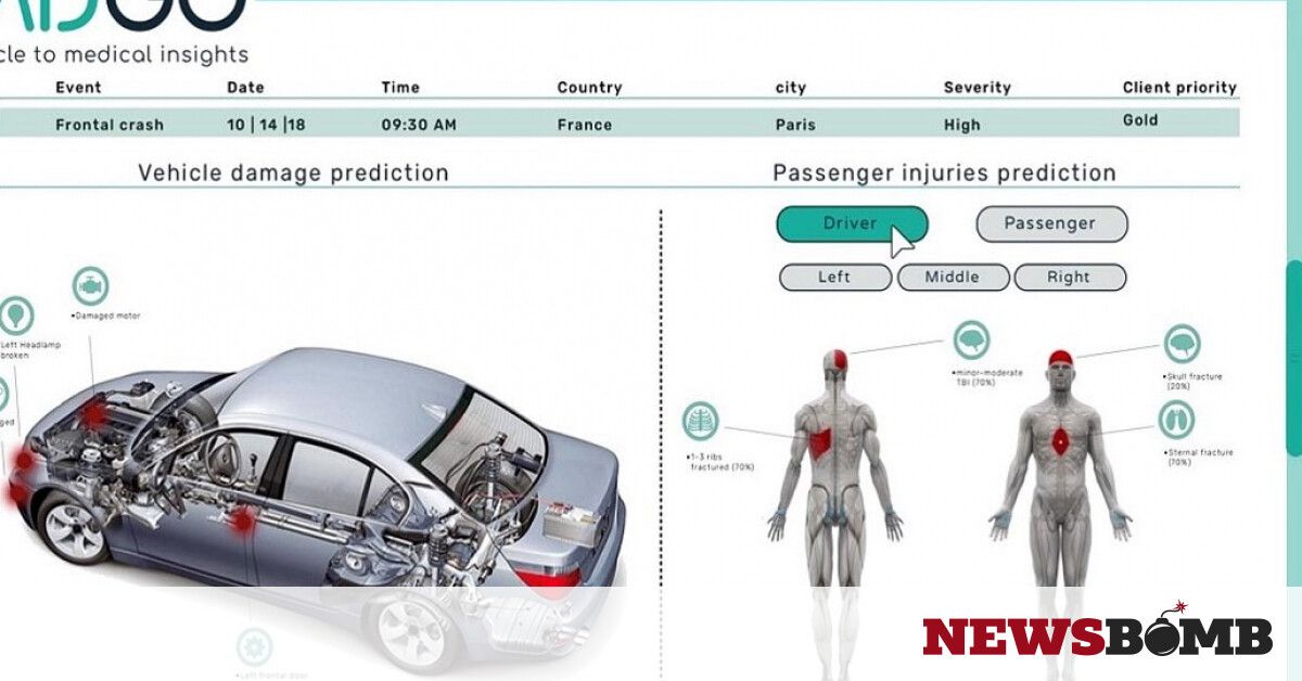 H Ηyundai επενδύει στην τεχνητή νοημοσύνη AI - Newsbomb