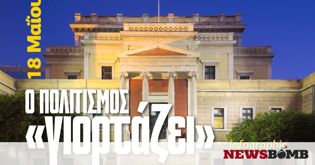 18 Μαΐου 2021- Σήμερα γιορτάζει ο πολιτισμός: Το μέλλον των Μουσείων ...