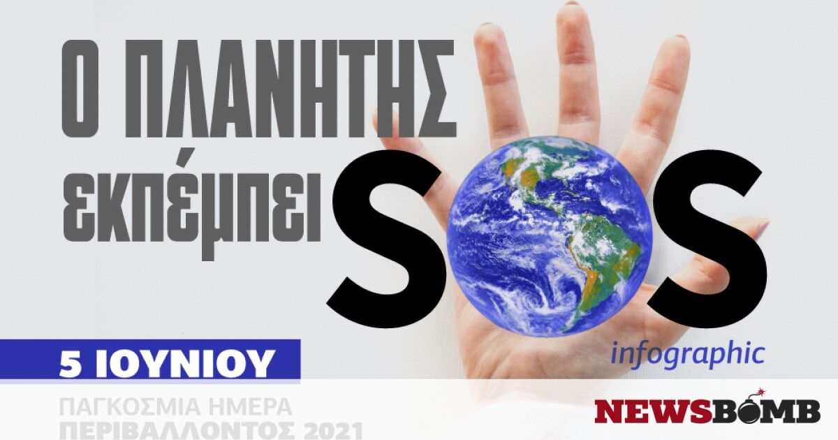 Παγκόσμια Ημέρα Περιβάλλοντος 2021: Ο πλανήτης σε κίνδυνο - Δείτε το ...