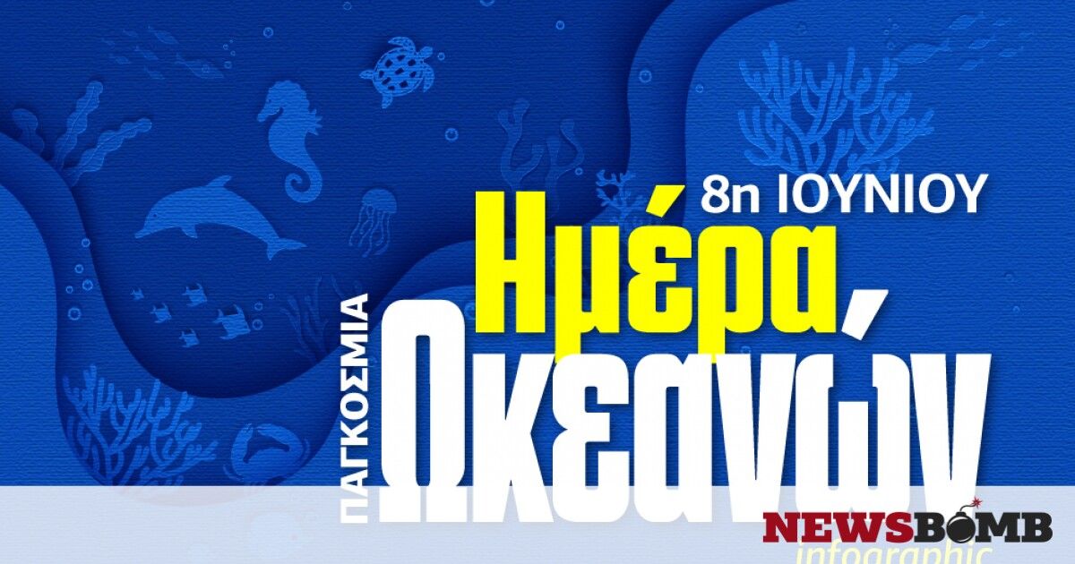 Παγκόσμια Ημέρα Ωκεανών: Προστατέψτε την πολύτιμη πηγή ζωής - Δείτε το ...