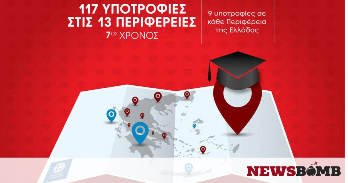 117 Υποτροφίες Σπουδών στις Περιφέρειες της Ελλάδας από το IEK ΑΛΦΑ ...
