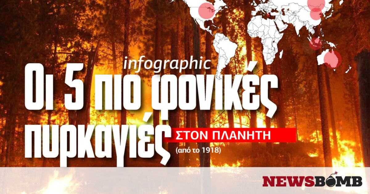 Φωτιές στον κόσμο και κλιματική κρίση: Ο εφιάλτης σε αριθμούς - Δείτε ...