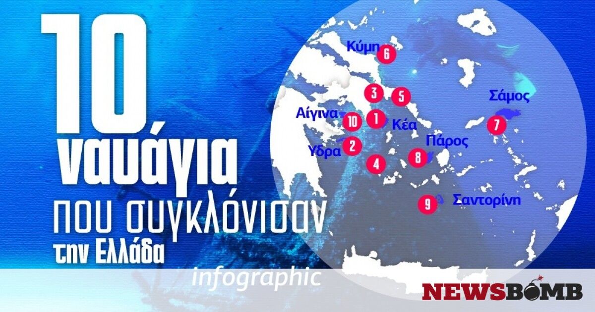 Τα 10 ναυάγια που συγκλόνισαν την Ελλάδα - Δείτε το Infographic του ...