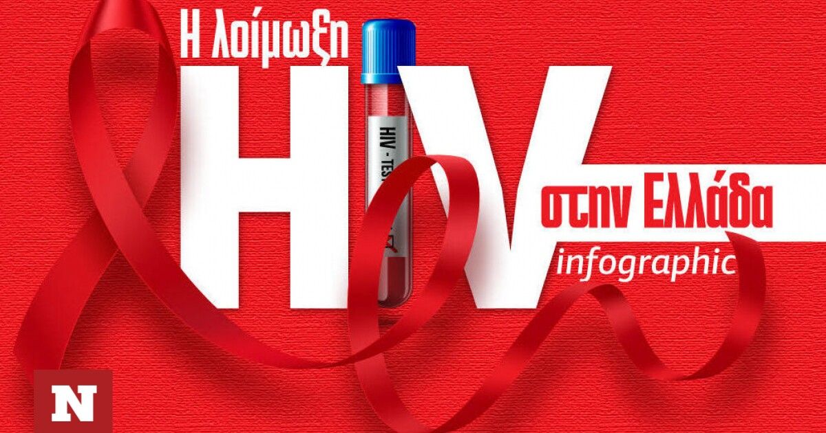 HIV/AIDS: Υψηλή άγνοια και στιγματισμός στην Ελλάδα, 40χρόνια μετά - To ...