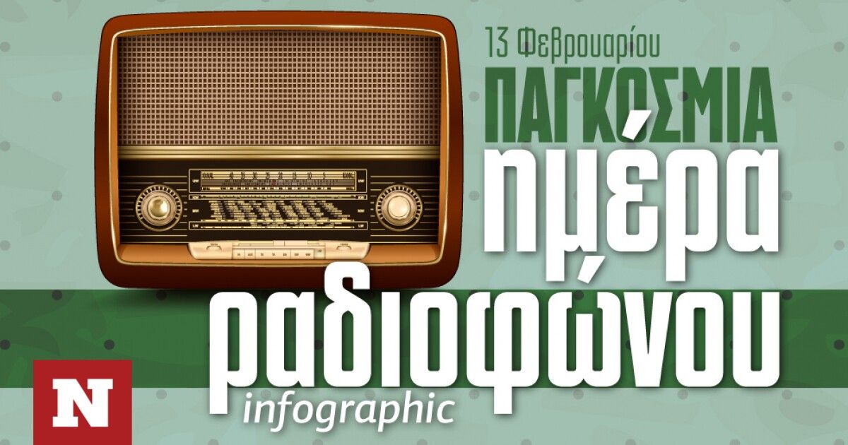 Παγκόσμια Ημέρα Ραδιοφώνου: «Ράδιο αγάπη μου σε ευχαριστώ για όλα ...
