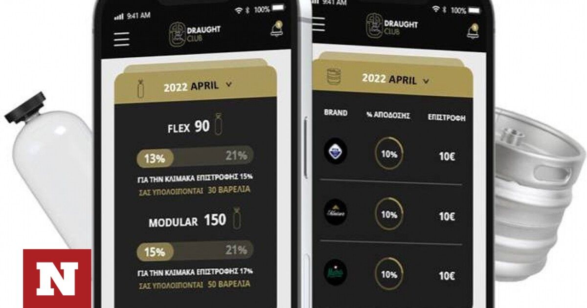 Draught Club: Νέα εποχή στο πρόγραμμα επιβράβευσης της Ολυμπιακής ...