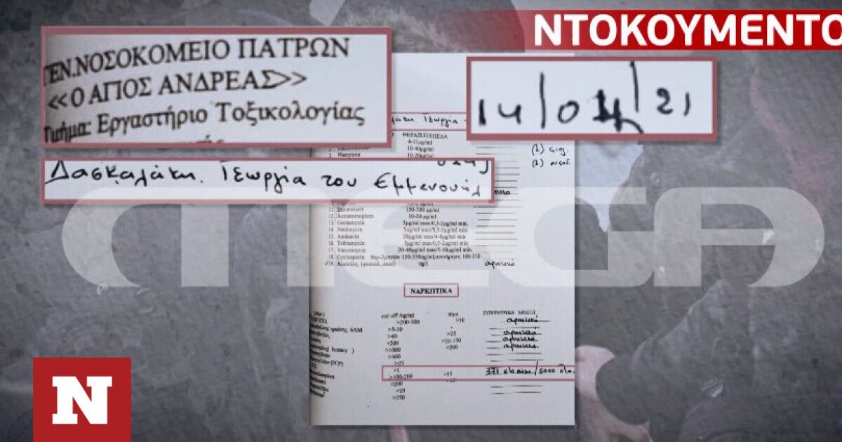 Νέες αποκαλύψεις για την υπόθεση - θρίλερ της Πάτρας: Η παράλειψη στις ...