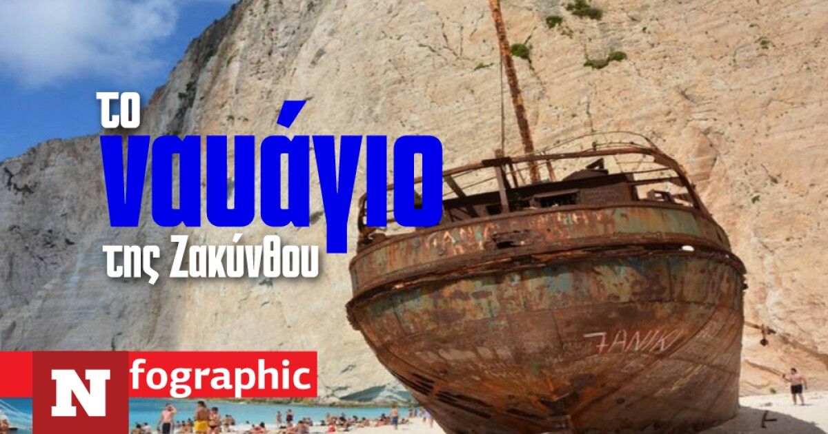 Η πραγματική ιστορία του Ναυαγίου της Ζακύνθου - Γιατί βρίσκεται σε ...