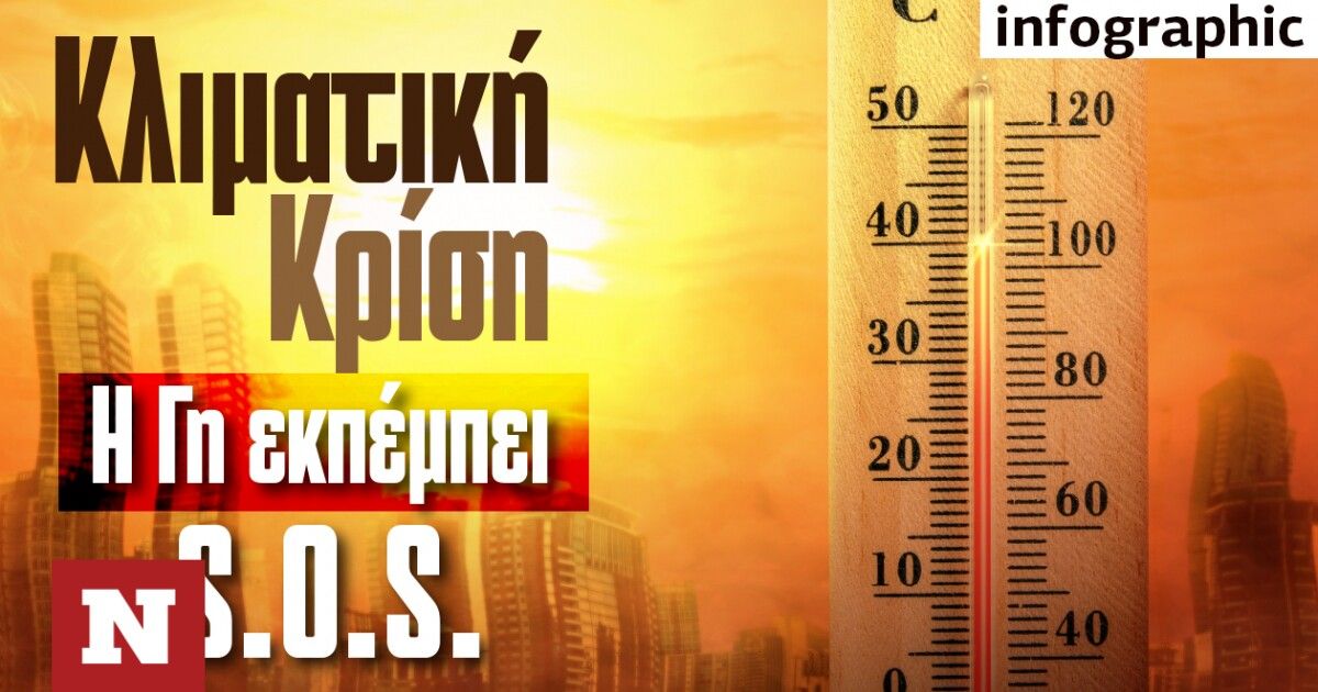 Από την Κλιματική Αλλαγή στην Κλιματική Κρίση: Η ανθρωπότητα σε ...