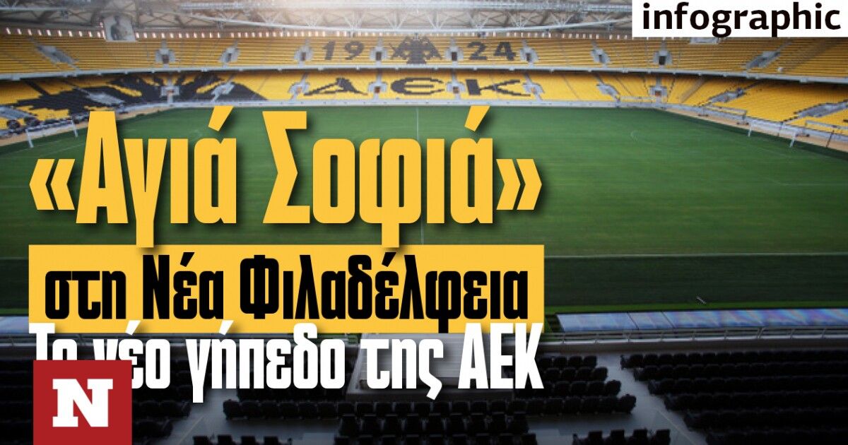 ΑΕΚ: Μια διαδρομή από το τίποτα ως τα πάντα! - Το infographic του ...