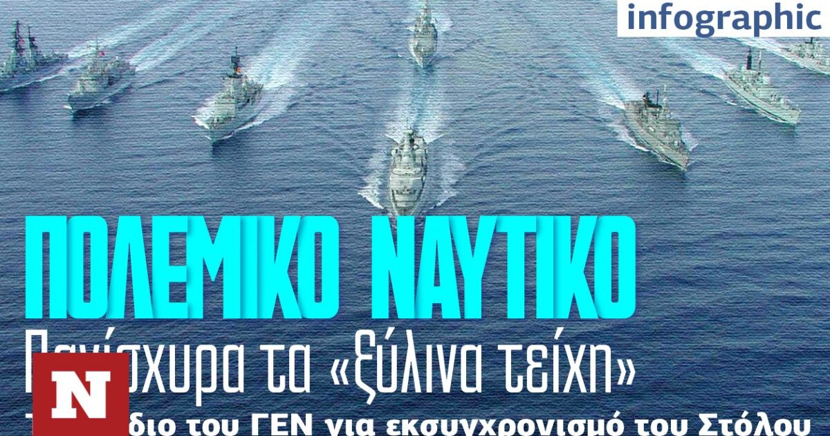 Πολεμικό Ναυτικό: Αέρας αισιοδοξίας! Το όραμα ΓΕΝ για νέες πλώρες στο ...
