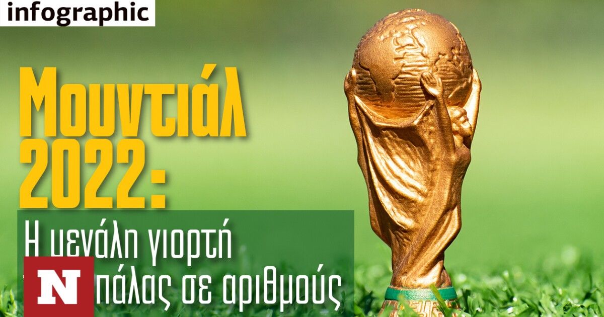 Μουντιάλ 2022: Μια ιστορική διοργάνωση από χρήμα κι αίμα (infographic ...