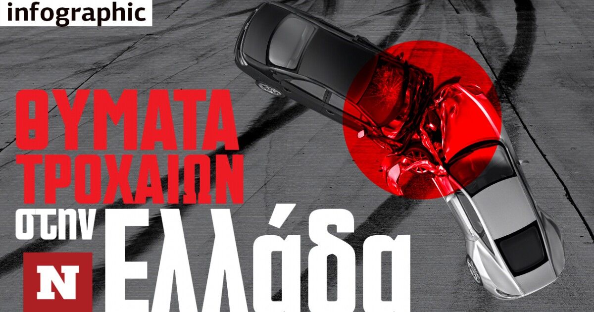 Τροχαία δυστυχήματα: Η Ελλάδα πληρώνει βαρύ «φόρο» στην άσφαλτο - Newsbomb