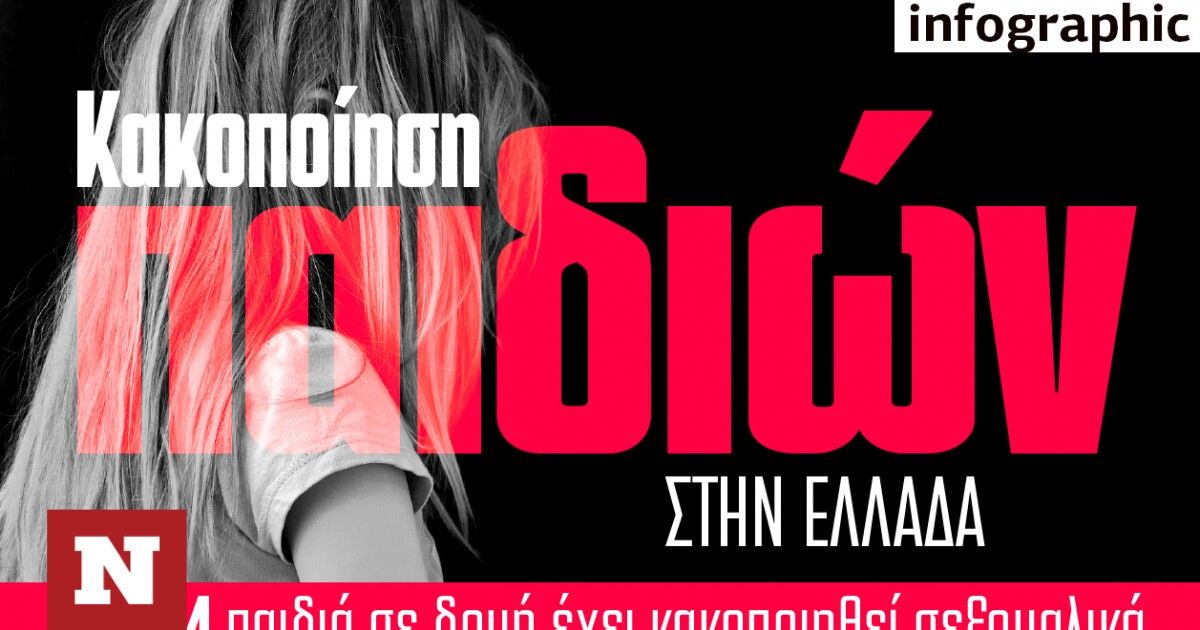 Έρευνες: 1 στα 4 παιδιά σε δομή έχει κακοποιηθεί σεξουαλικά - Newsbomb