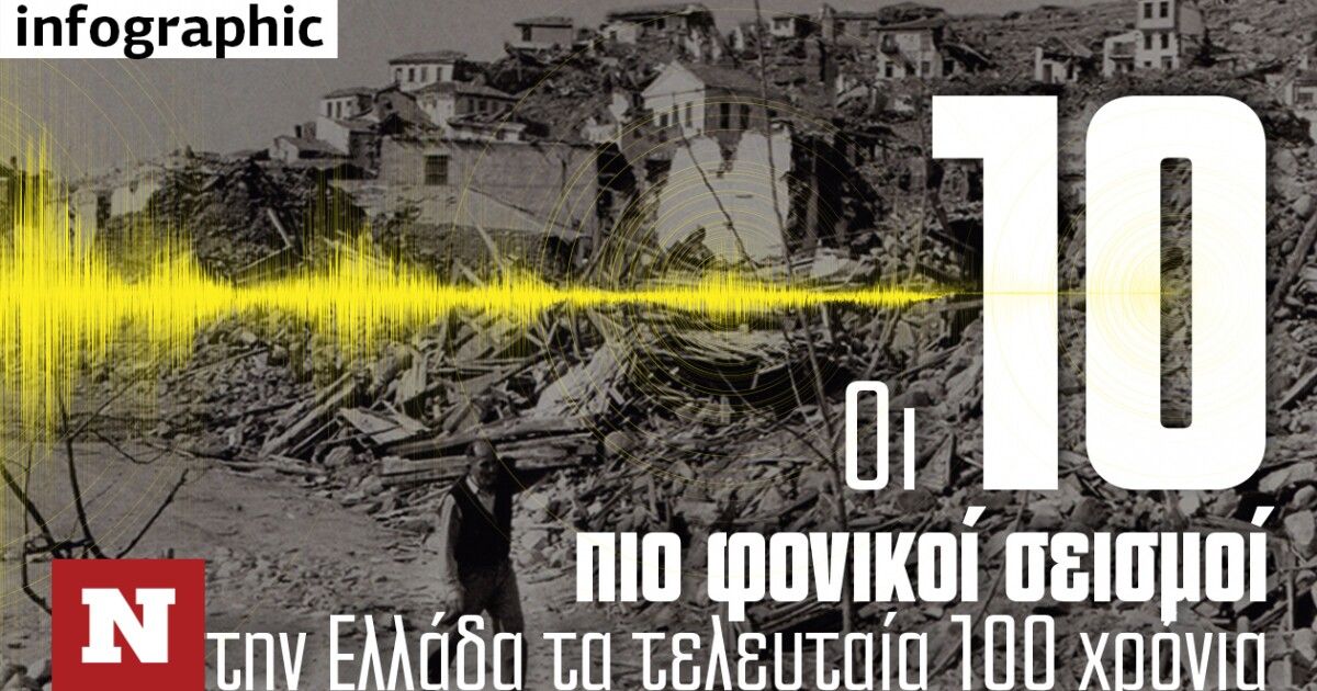 Σεισμός: Τα φονικά Ρίχτερ στην Ελλάδα τα τελευταία 100 χρόνια - Newsbomb
