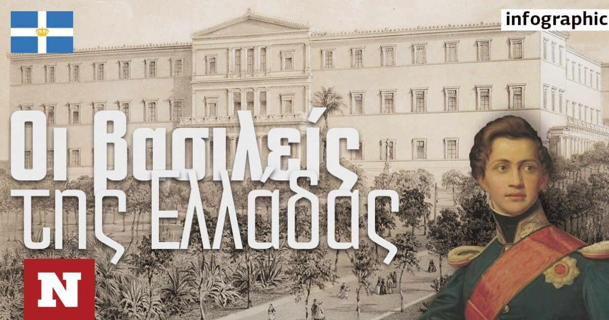 Η μοναρχία στην Ελλάδα - Από τον Όθωνα έως τον Κωνσταντίνο Γλύξμπουργκ ...