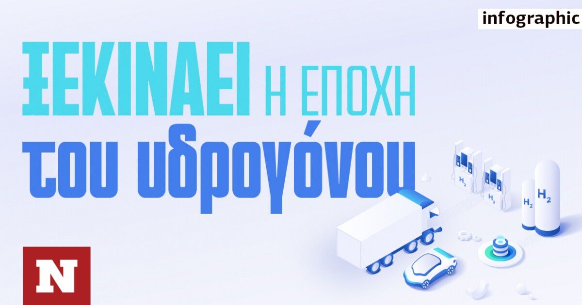 Ξεκινάει η εποχή του Υδρογόνου: Γνωρίστε το νέο καύσιμο που υπόσχεται ...