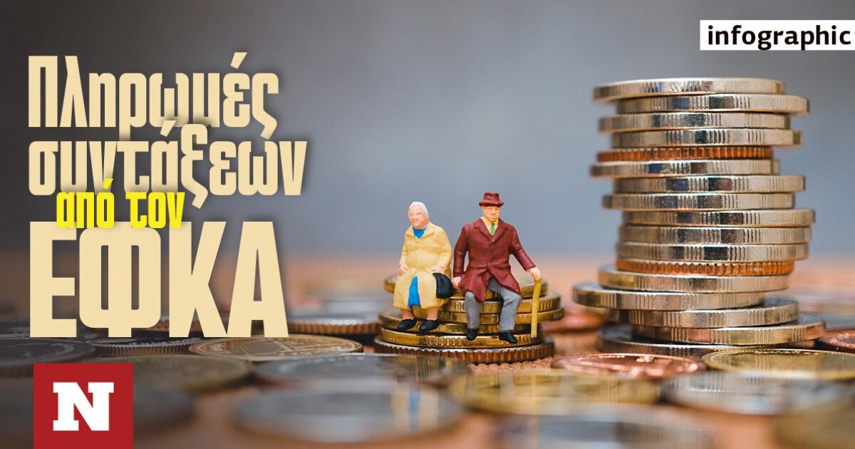 Πότε θα πληρωθούν συντάξεις και εφάπαξ επιδόματα από τον ΕΦΚΑ - Newsbomb