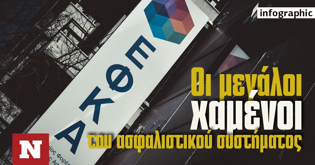 Οι μεγάλες αδικίες και οι μεγάλοι χαμένοι του ασφαλιστικού συστήματος ...