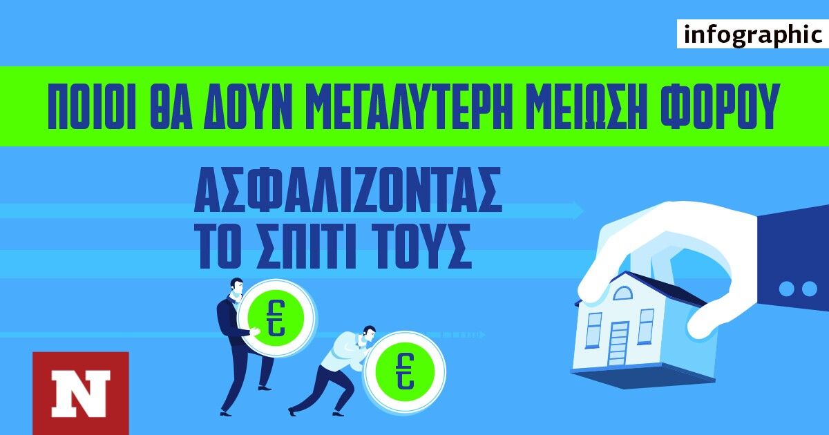 ΕΝΦΙΑ: Ποιοι και πώς θα κλειδώσουν μόνιμη έκπτωση 10% - Newsbomb