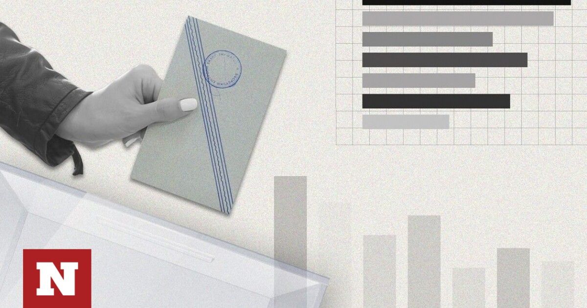 Εκλογές 2023: Άνοιξαν οι κάλπες - Πληροφορίες τις τελευταίας στιγμής ...