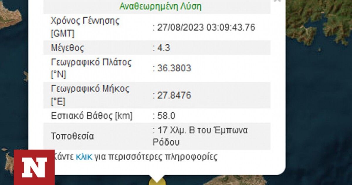 Σεισμός τώρα 4,3 Ρίχτερ ανοιχτά της Ρόδου - Newsbomb