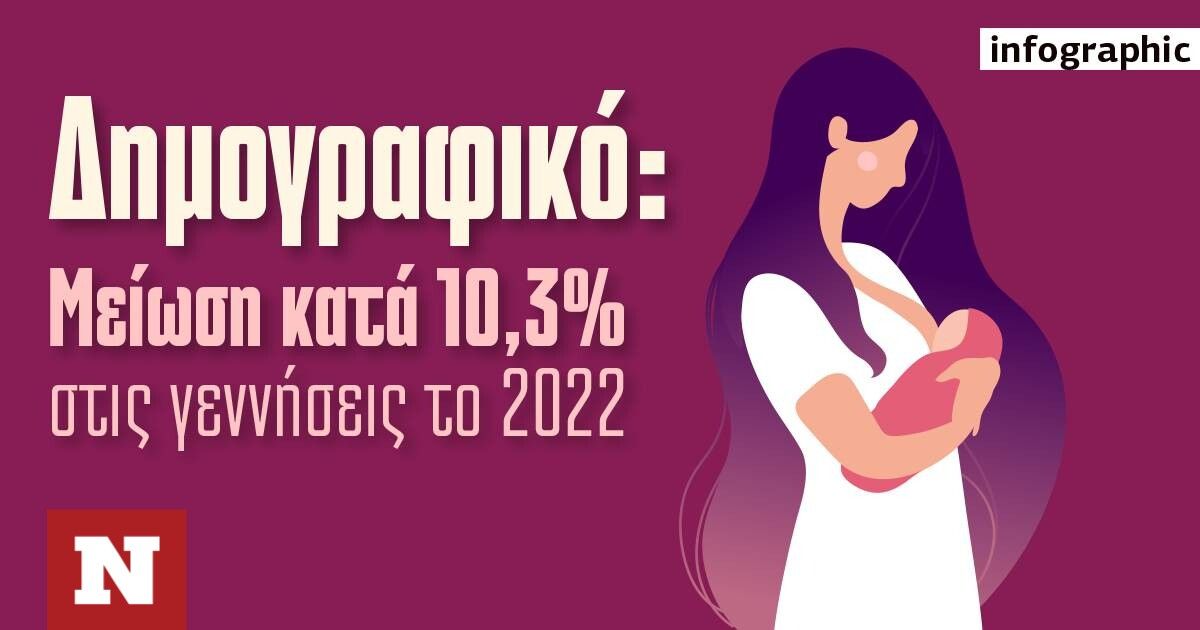 H υπογεννητικότητα συρρικνώνει την Ελλάδα - Ο Δρ. Πάντος στο Newsbomb.gr εξηγεί τους παράγοντες ...
