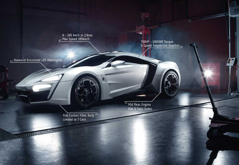W-Motors Lycan: Έτοιμο το πρώτο Αραβικό Hypercar - Newsbomb