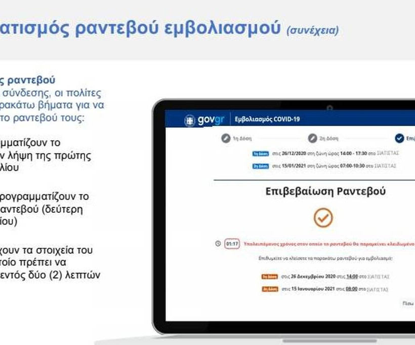 emvolio.gov.gr: Έτσι θα κλείσετε ραντεβού για να εμβολιαστείτε - Οι 4 επιλογές για τους πολίτες ...