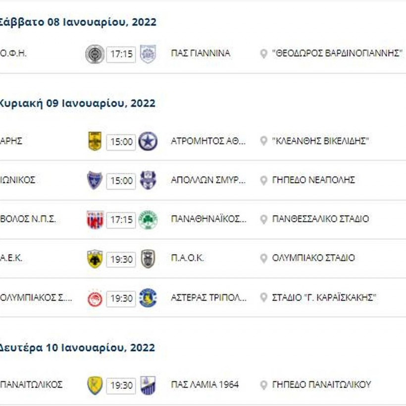 LIVE, Super League: 1-0 ο Αστέρας τον ΟΦΗ - Τα highlights κι η βαθμολογία (vids) - Newsbomb