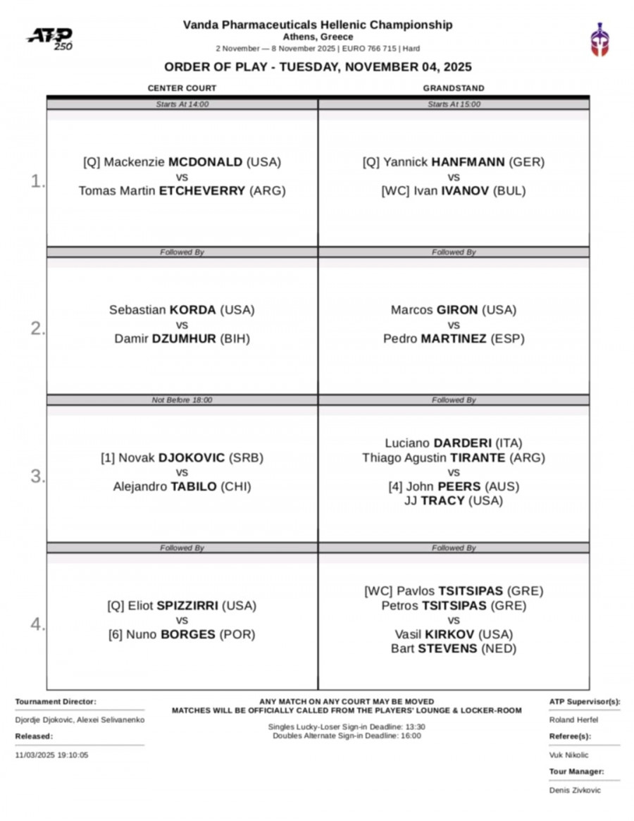 Hellenic Championship ATP 250: Γράφεται ιστορία στο Telekom Center Athens - Λάμψη από Τζόκοβιτς ...